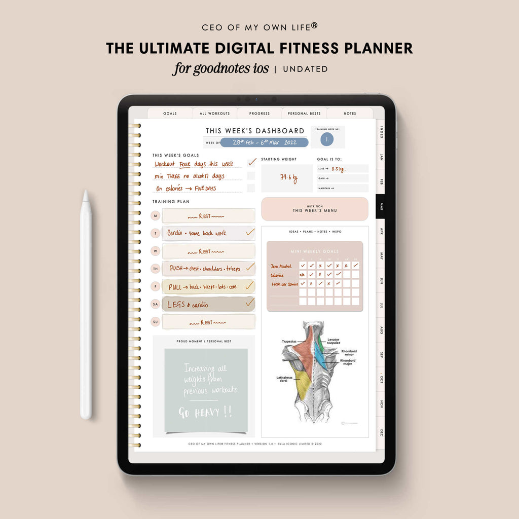 The Ultimate Digital Workout & Meal Prep Planner for GoodNotes | iPad ...