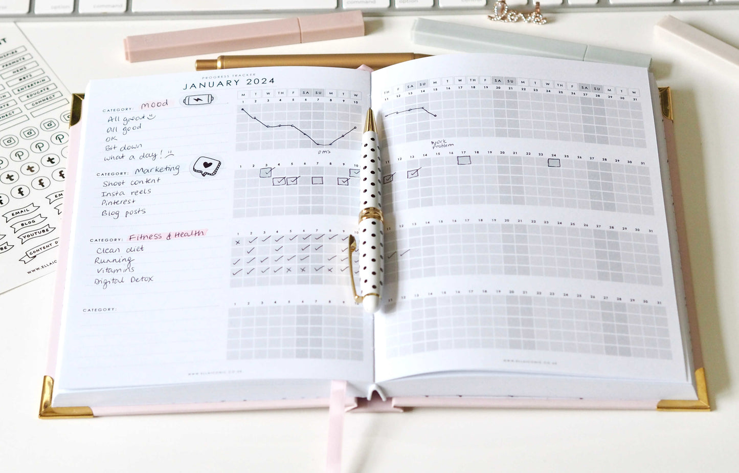 40 Habit Tracker Ideas for Every Area of Your Life | Ella Iconic®