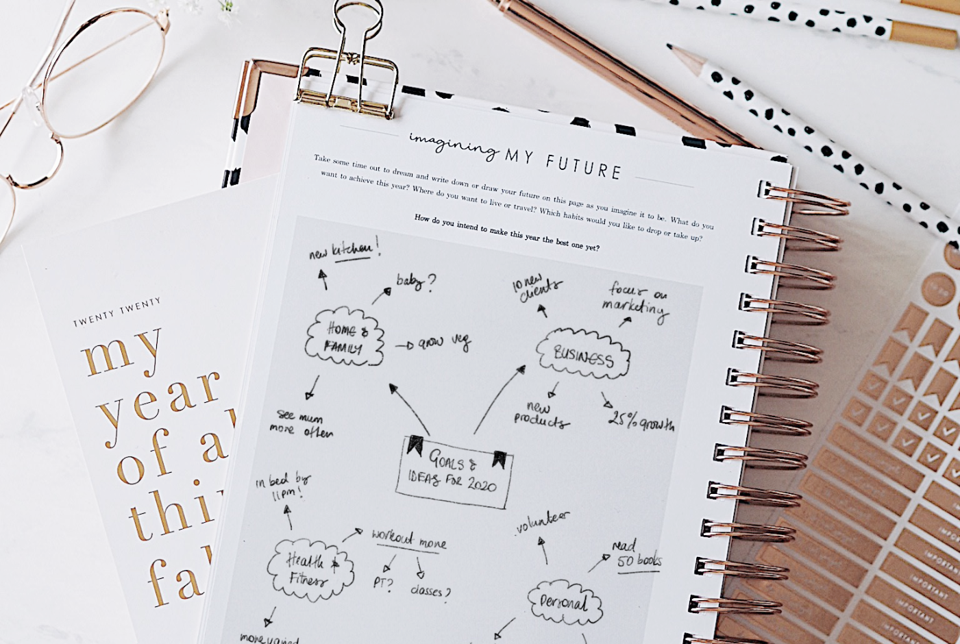 How to set SMART goals for your life in 3 simple steps – ellaiconic®